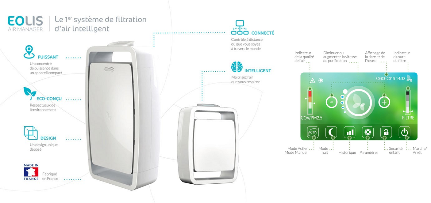 Purificateur d'air EOLIS AIR MANAGER